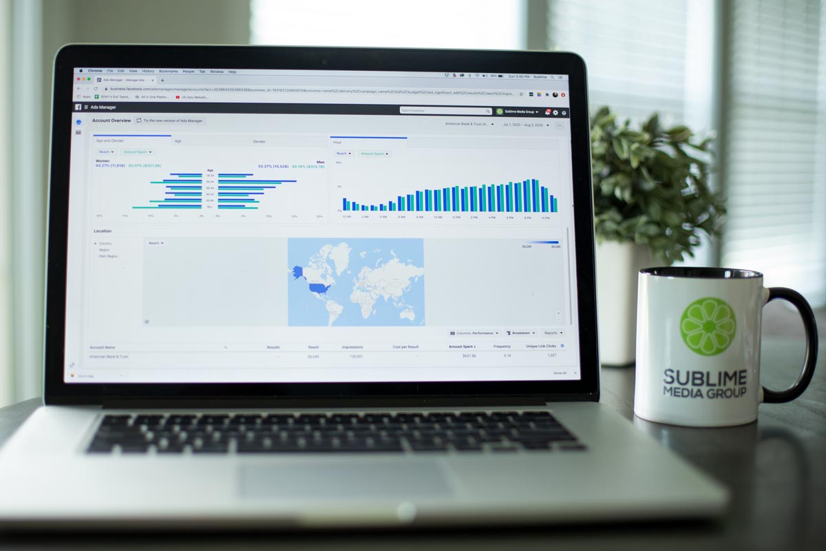 Social Media Marketing - Sublime Media Group