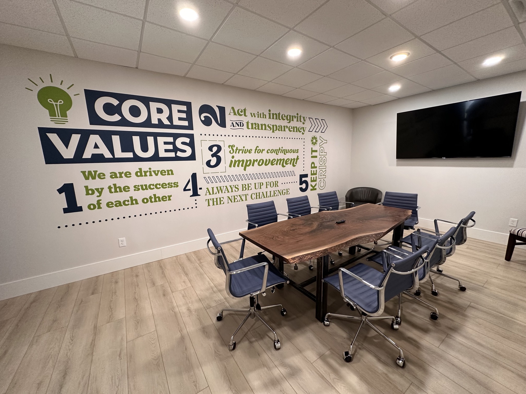 Video, Marketing, and Websites • Sublime Media Group